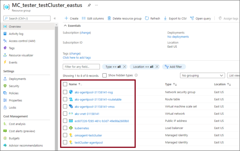 How to Extract Credentials from Azure Kubernetes Service | NetSPI