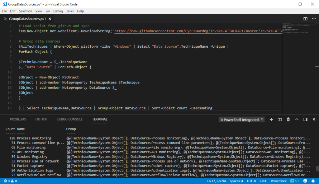 Prioritizing the Remediation of Mitre ATT&CK Framework Gaps
