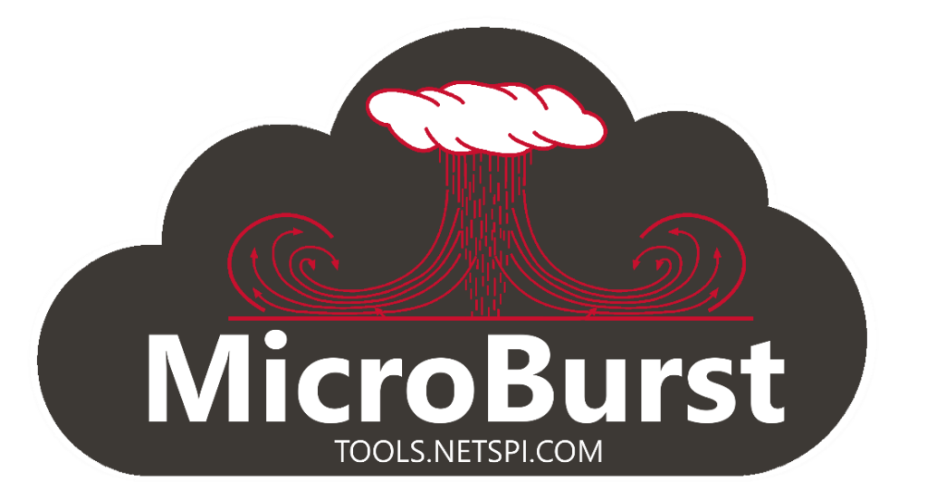 Top Penetration Testing Tools | NetSPI