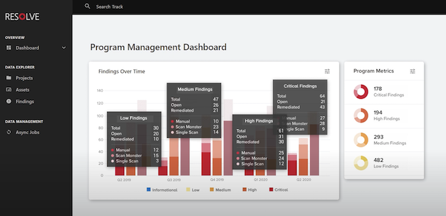 Help Net Security: NetSPI offers protection against cybersecurity ...
